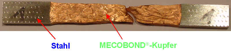 Die feste Verbindung