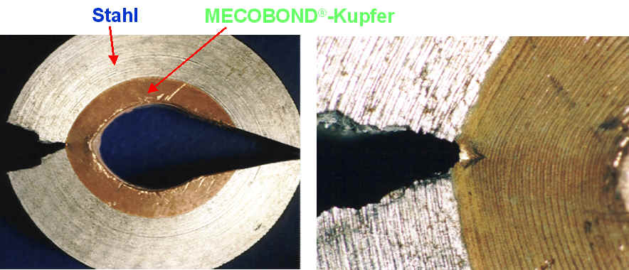 Die feste Verbindung